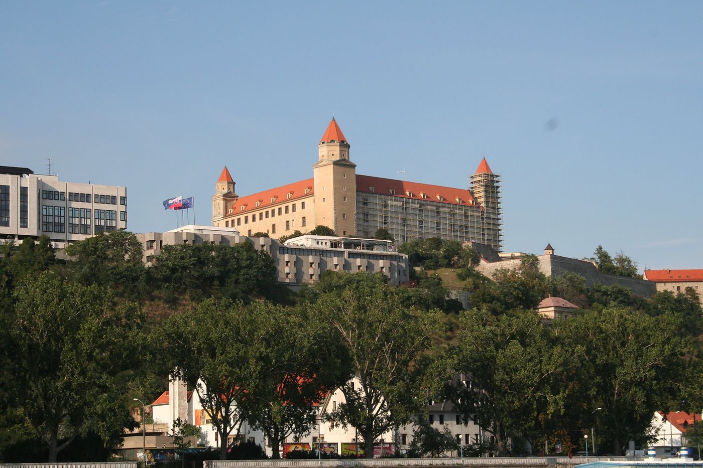 Slovakia: Foreign trade, investments, migration and remittances | Data ...